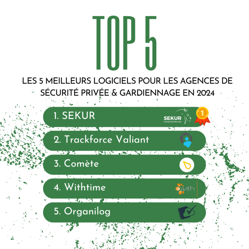 Mise à jour logiciel SEKUR® 4.37 - SEKUR